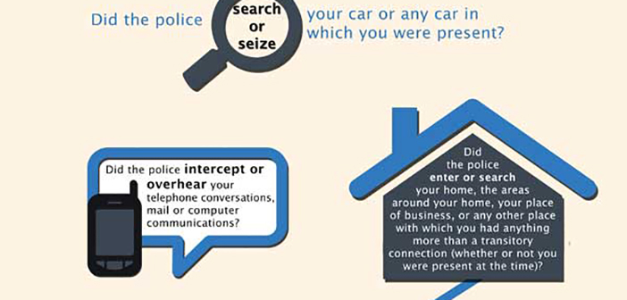 Can The Prosecution's Evidence Be Suppressed? | James Toolbox